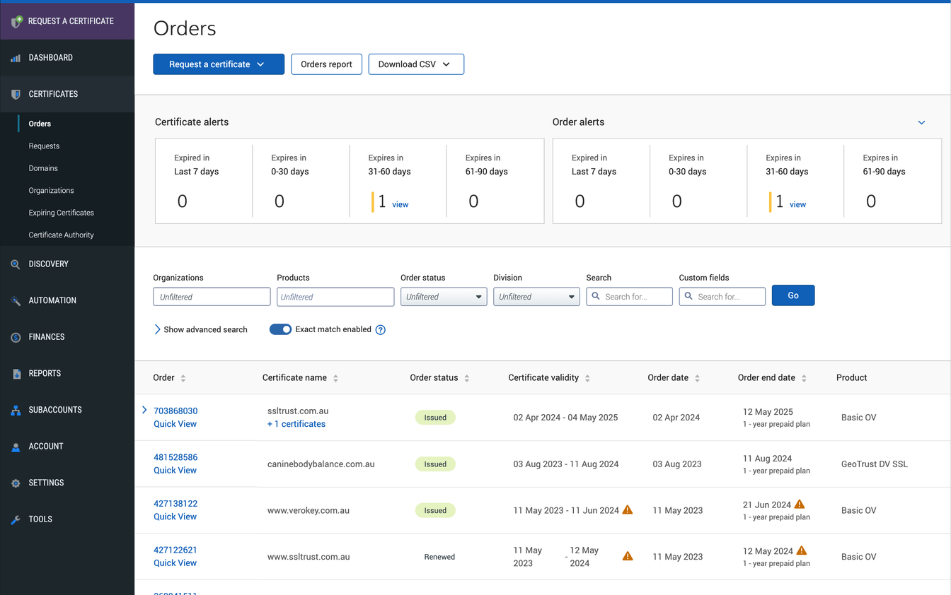 PKI Certificate Lifecycle Management