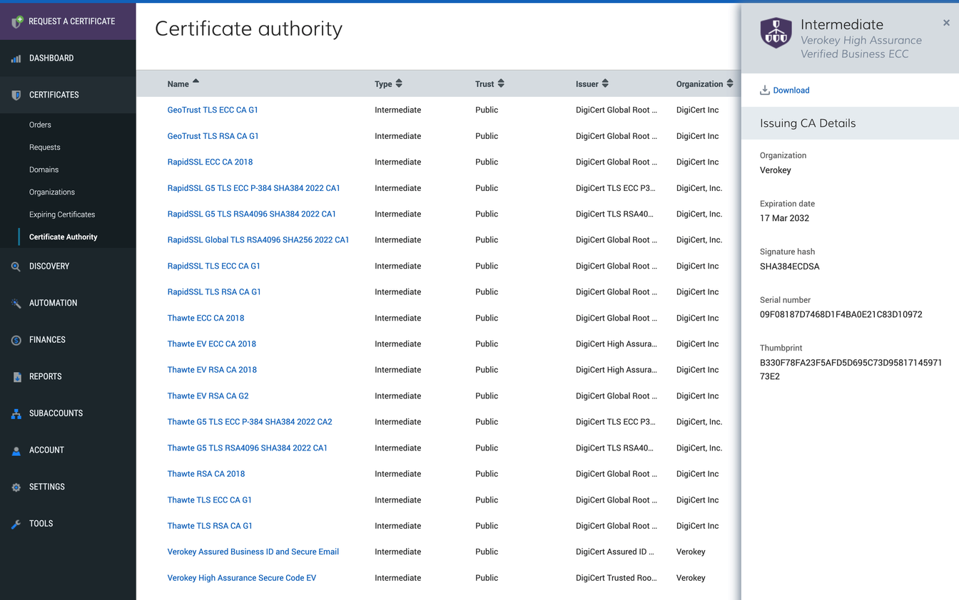 PKI Certificate Lifecycle Management