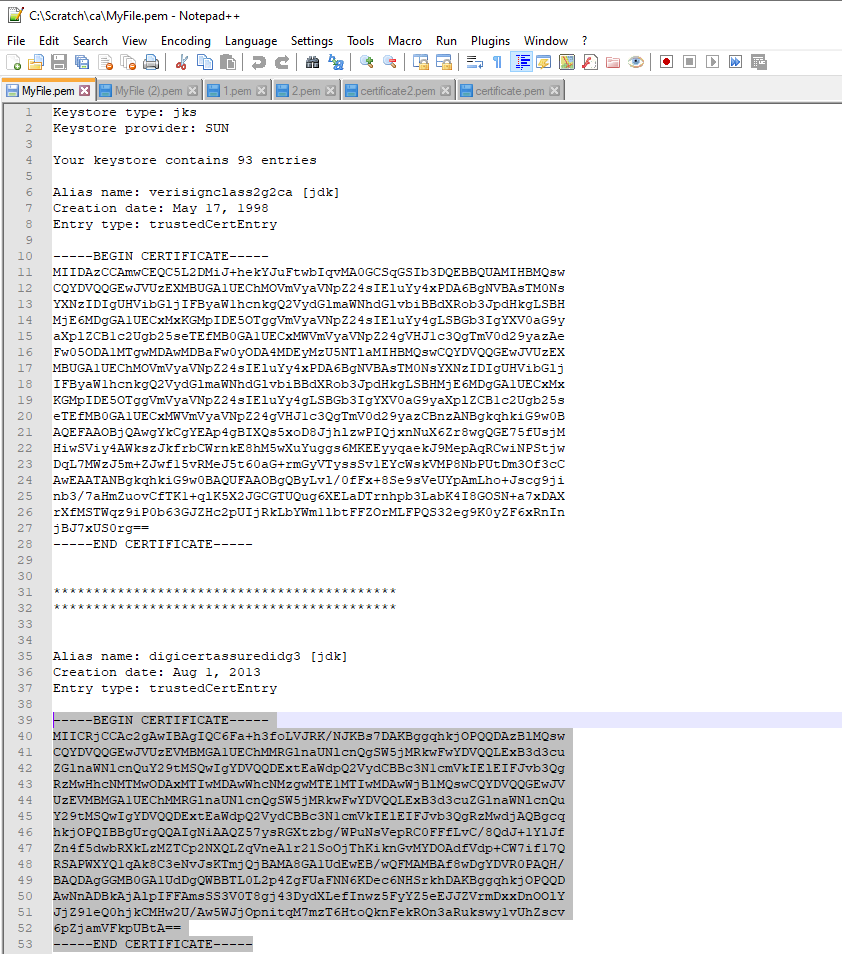A Guide to Intermediate Certifiates